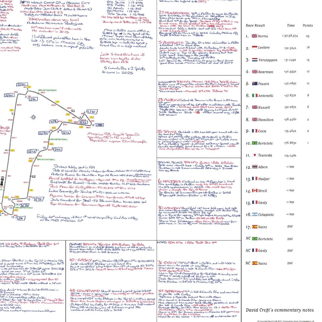 The Sports Commentators