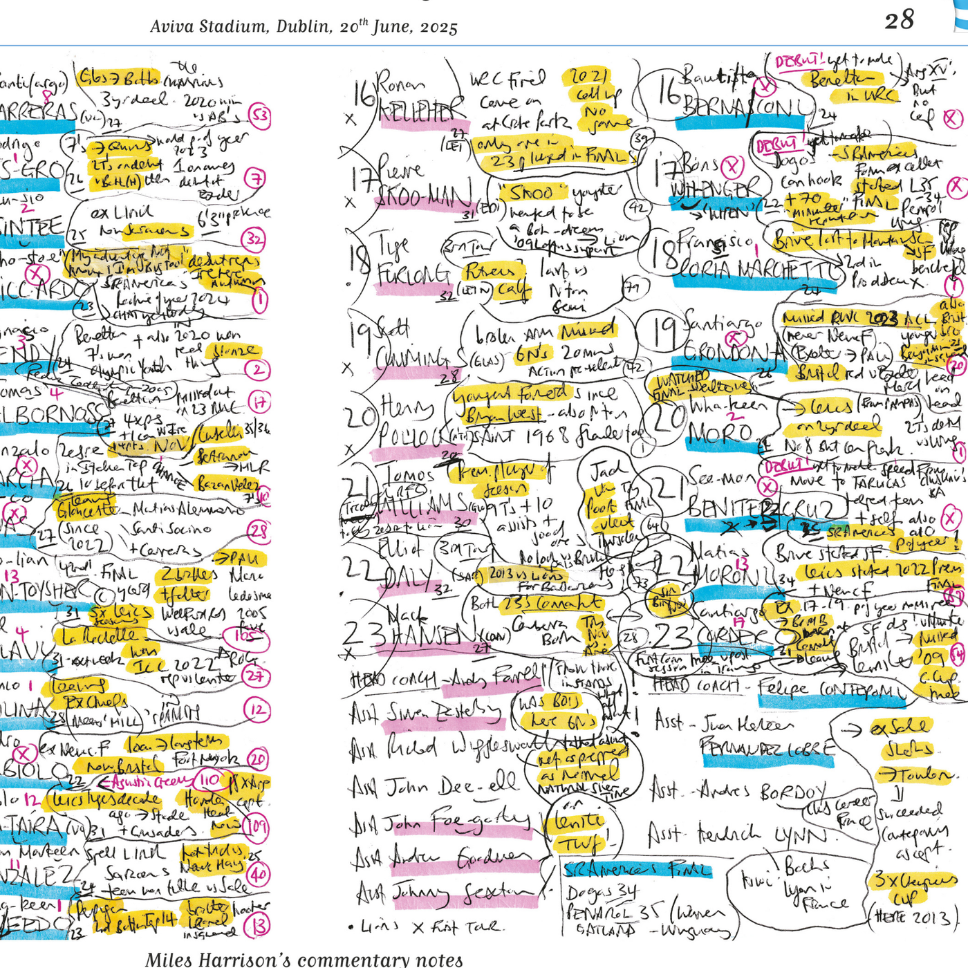 Shop British & Irish Lions |Rugby Union Commentary 2025 — The Sports ...