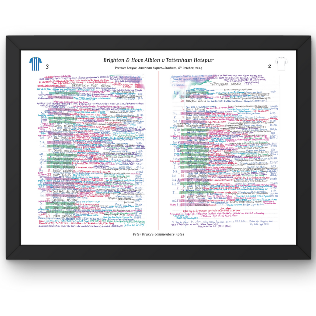 Peter Drury Collection | Original Football Commentary Notes — The ...