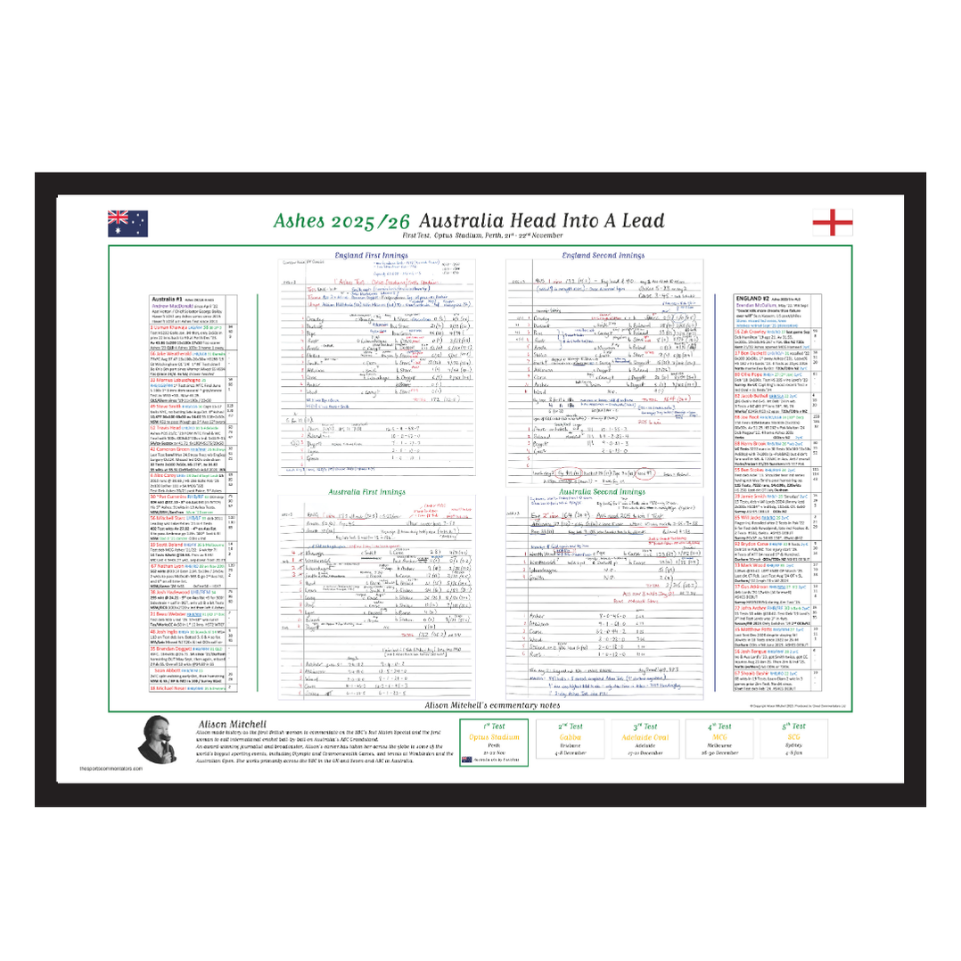 England v Australia First Test 2025 | Shop Ashes Commentary Sheets ...