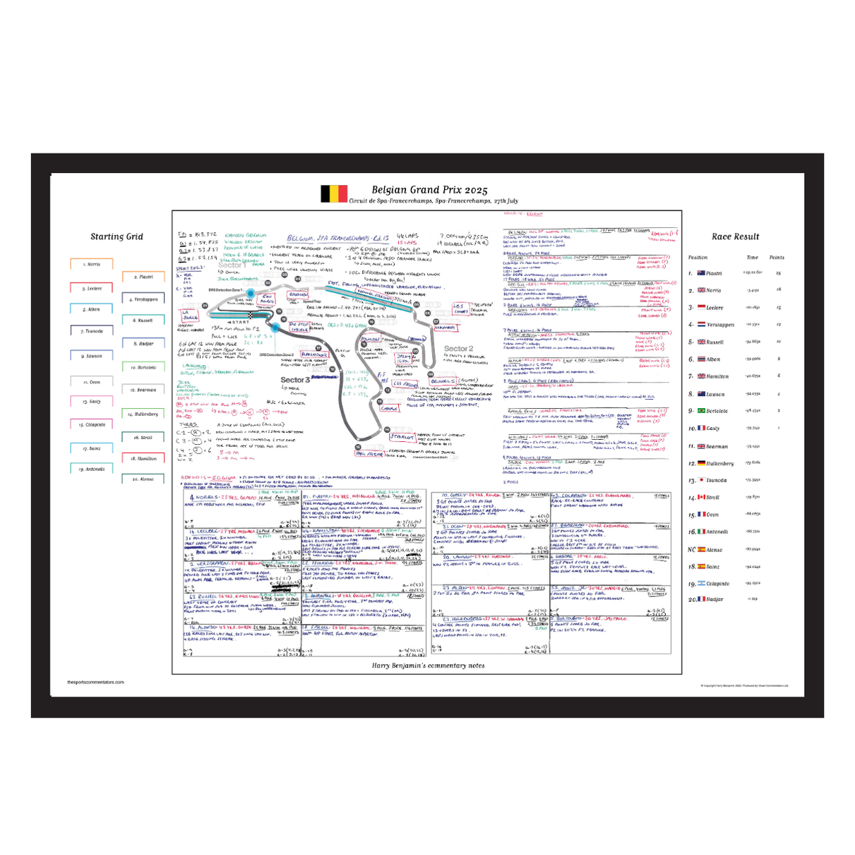Shop F1 | Belgian Grand Prix Commentary Sheets, 2025 — The Sports ...