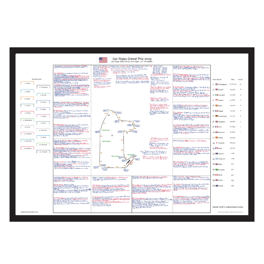 F1 Commentary Notes | Unique Formula 1 Gifts & Collectables — The ...