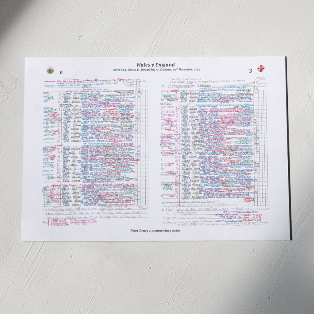 Peter Drury Collection | Original Football Commentary Notes — The ...