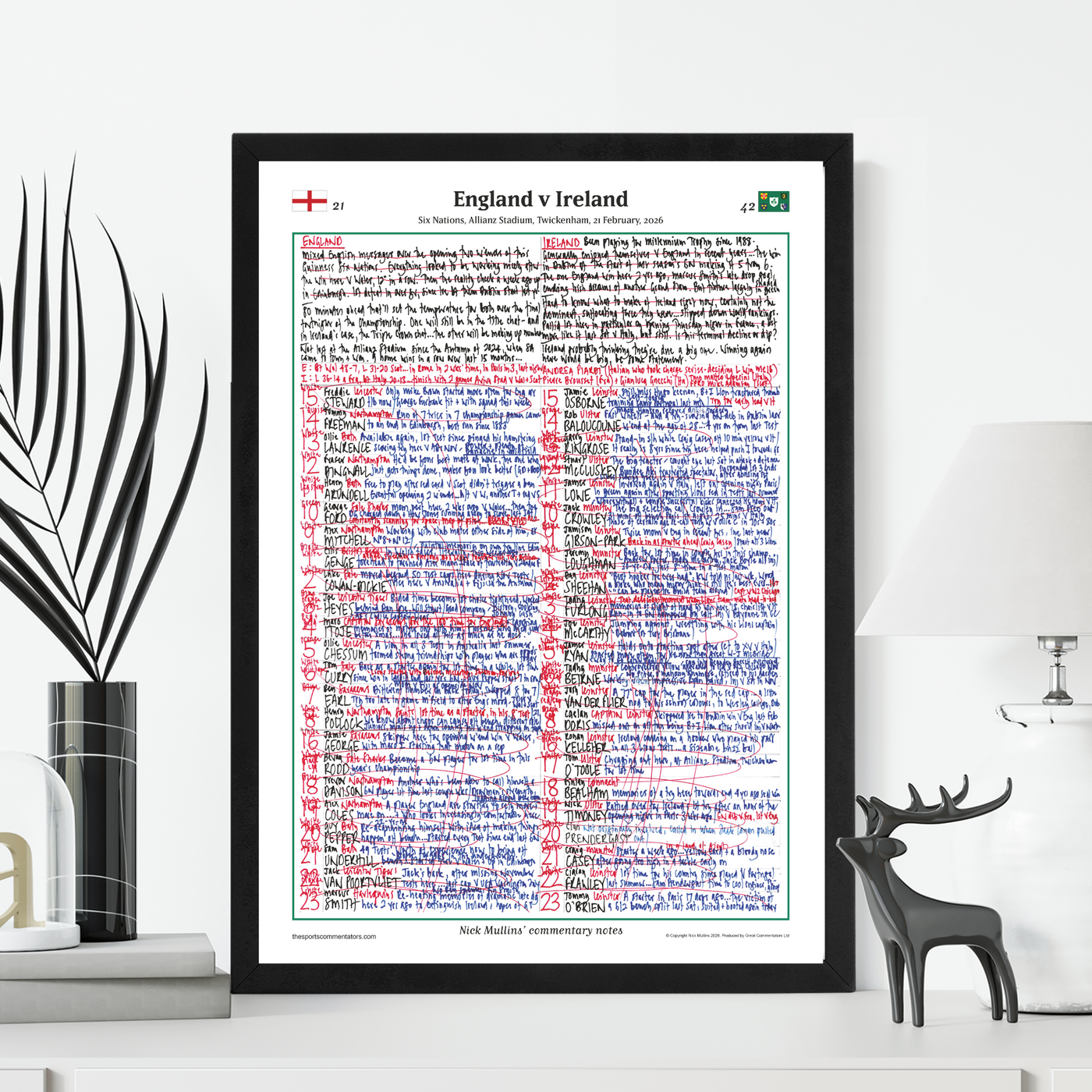 Shop Rugby Union | England v Ireland Commentary Sheets, 2026 — The ...