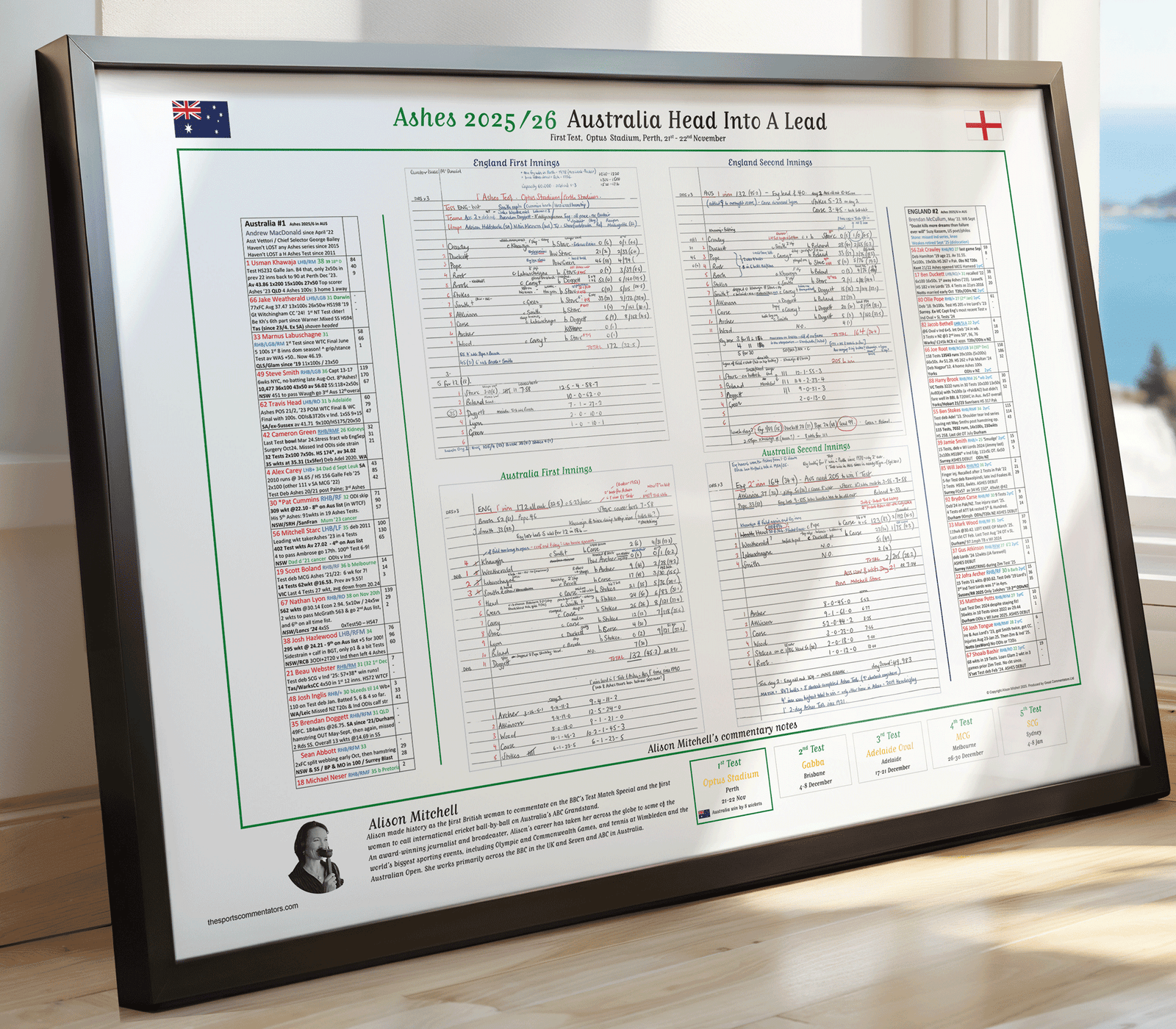 England v Australia First Test 2025 | Shop Ashes Commentary Sheets ...