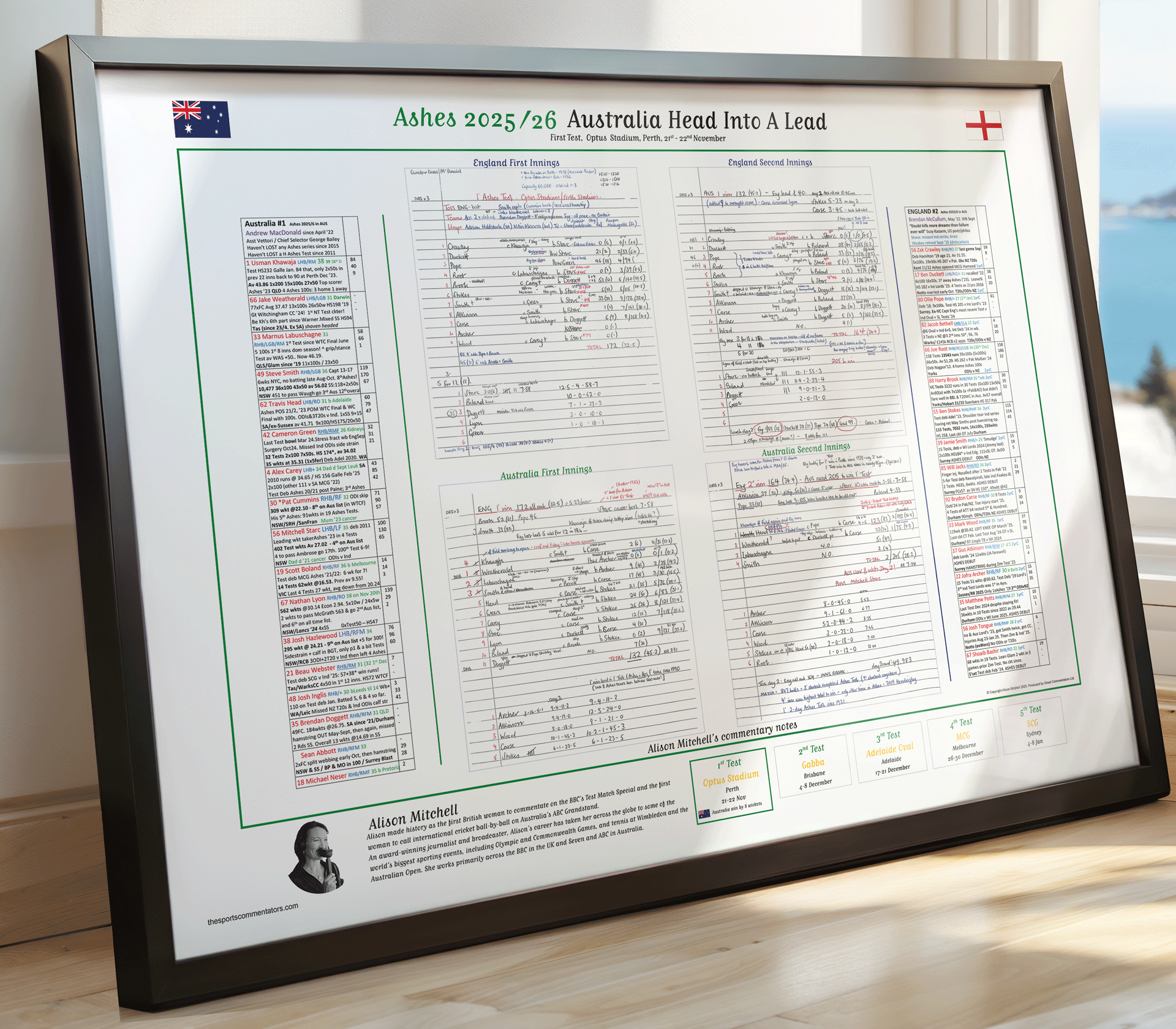 England v Australia First Test 2025 | Shop Ashes Commentary Sheets ...