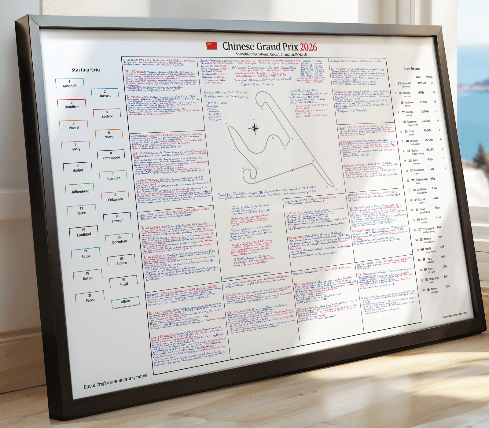 Shop F1 | Chinese Grand Prix Commentary Sheets, 2026 — The Sports ...