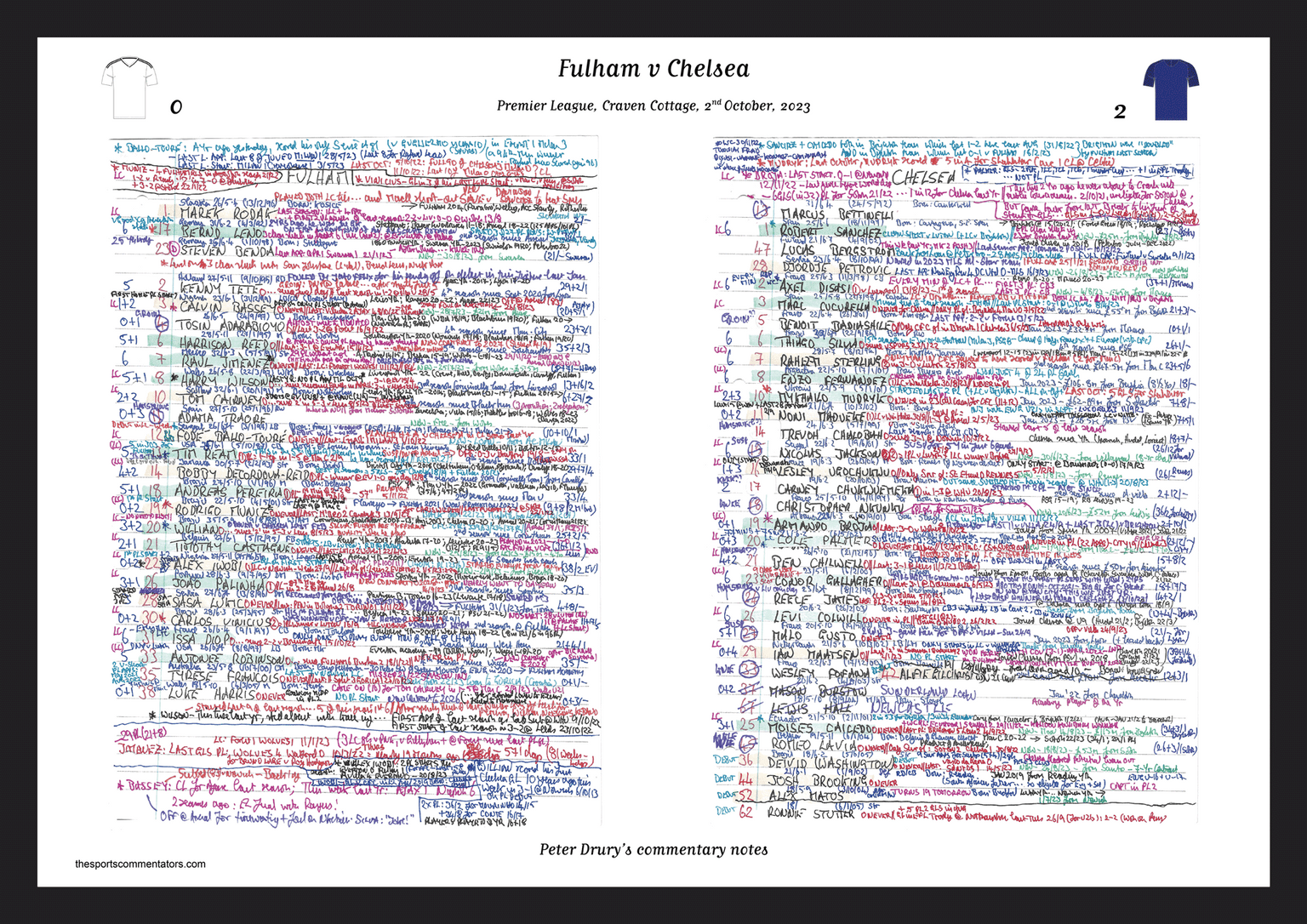 Peter Drury Collection | Original Football Commentary Notes — The ...