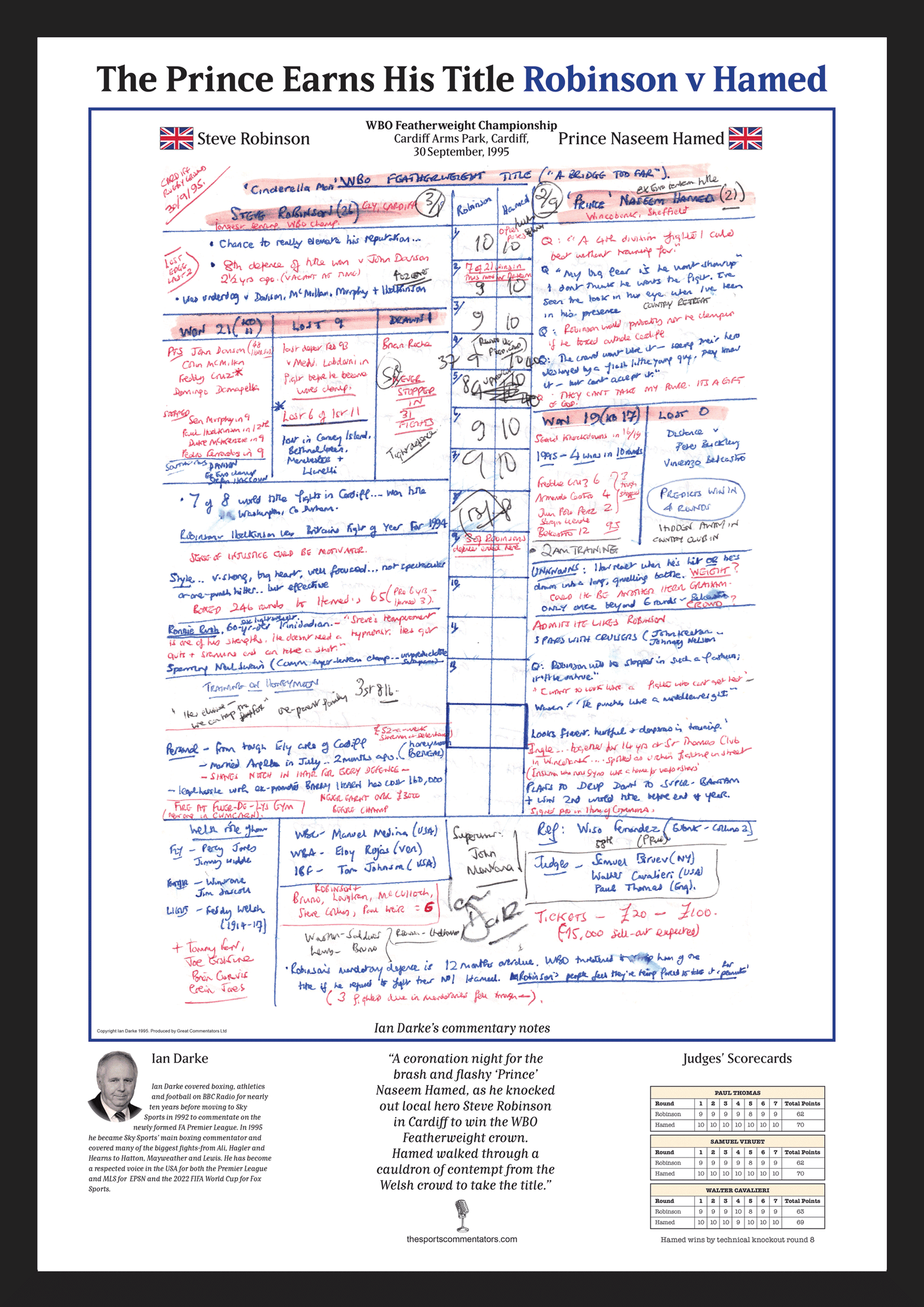 Shop Boxing Gifts | Prince Nassem Hamed Commentary Sheets — The Sports ...