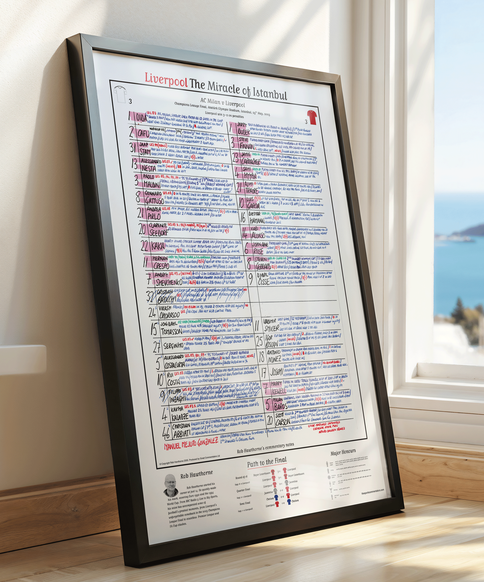 Football Commentary Notes | Unique Football Gifts — The Sports Commentators