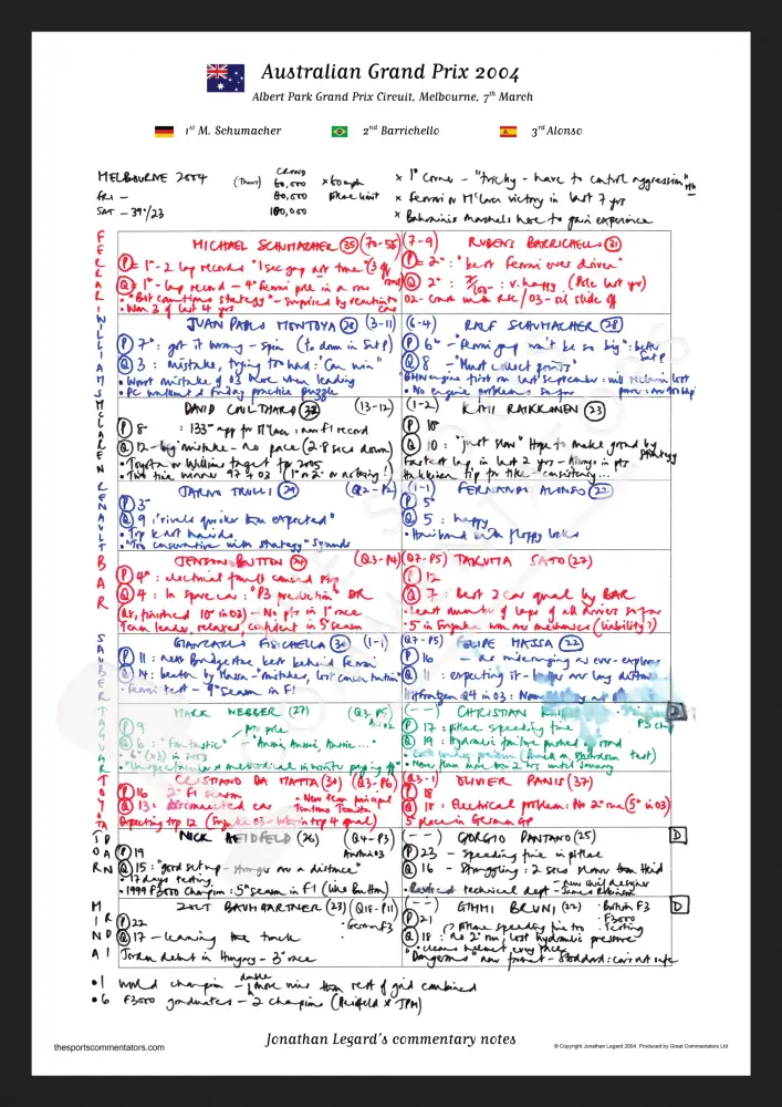 Formula 1, Australian Grand Prix, Albert Park Grand Prix Circuit, Melb ...