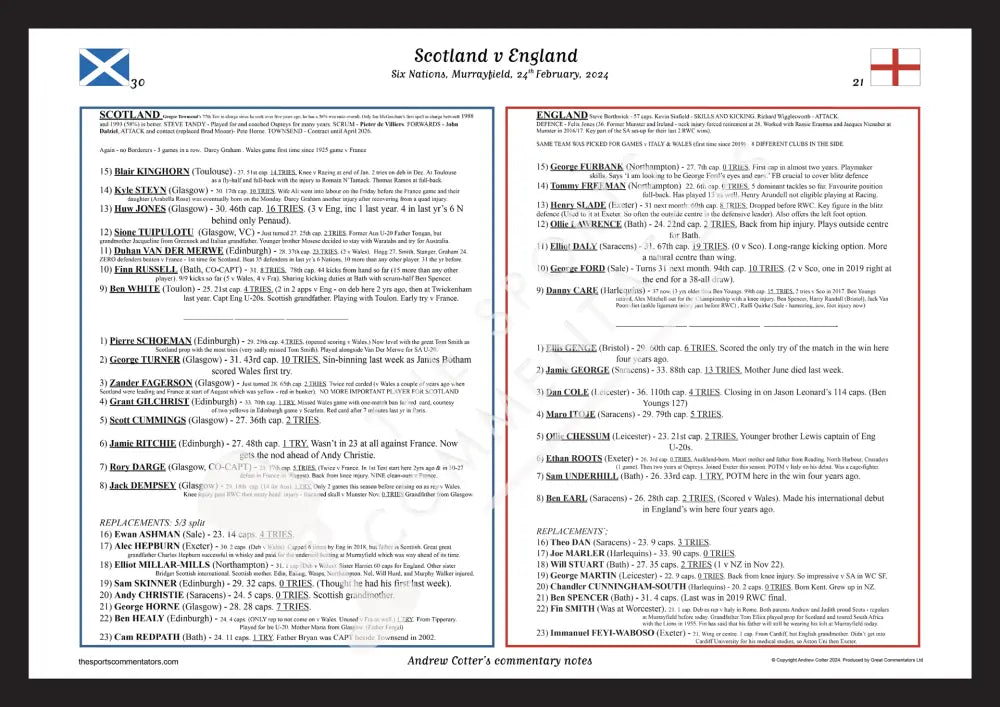 Shop Rugby Commentary by Andrew Cotter: England v Scotland 2024 — The ...